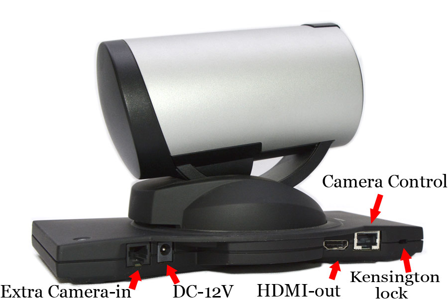 TANDBERG PROFILE 3000 MXP VIDEOCONFERENCING SYSTEM VIDEO CONFERENCE ...