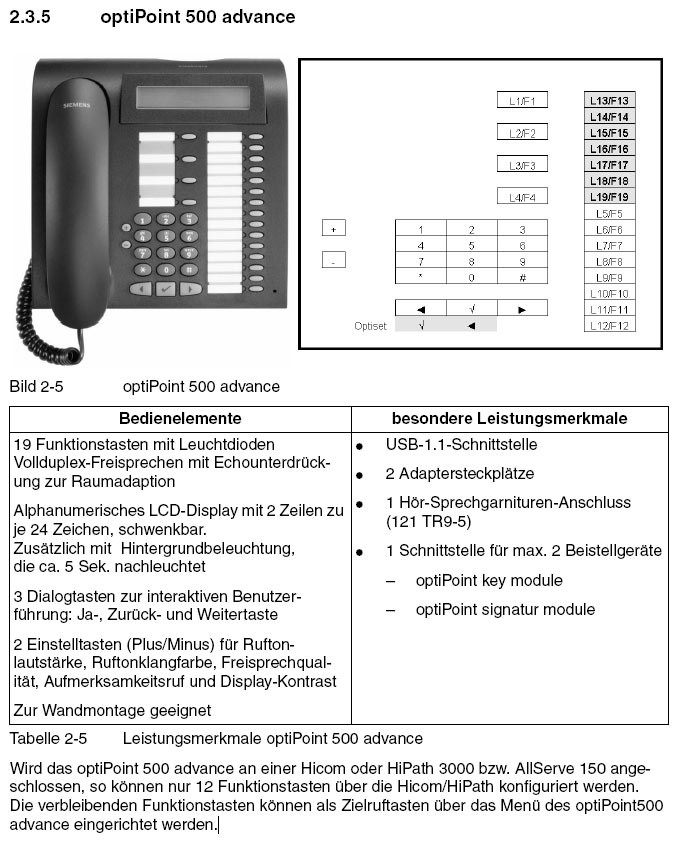 Siemens Телефон, Optipoint 500 Инструкция - displayleading