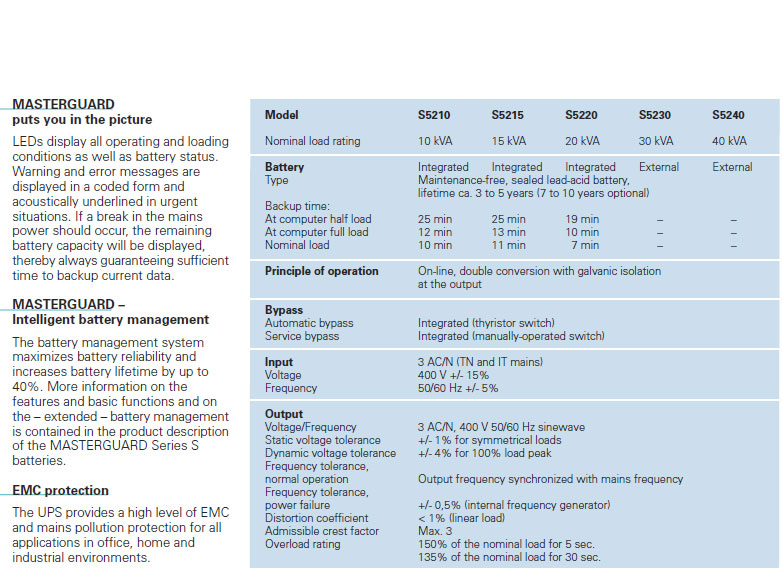 creationxsonar - Blog
